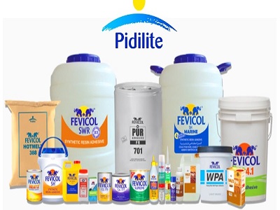 Best Gurinder Singh Chowdhry